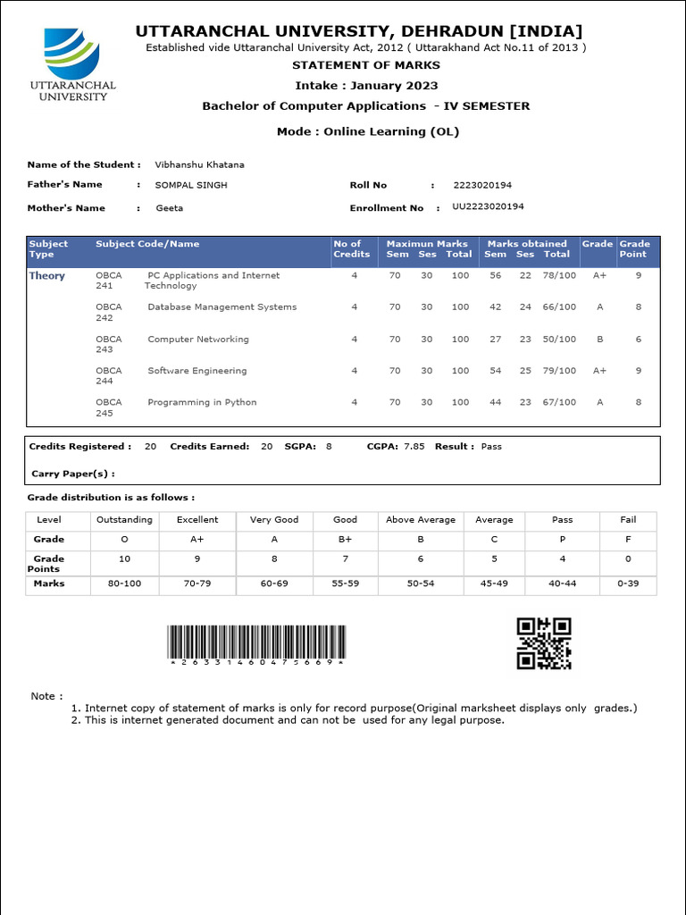 BCA IV Semester Marks Statement | PDF | Software | Computer Science