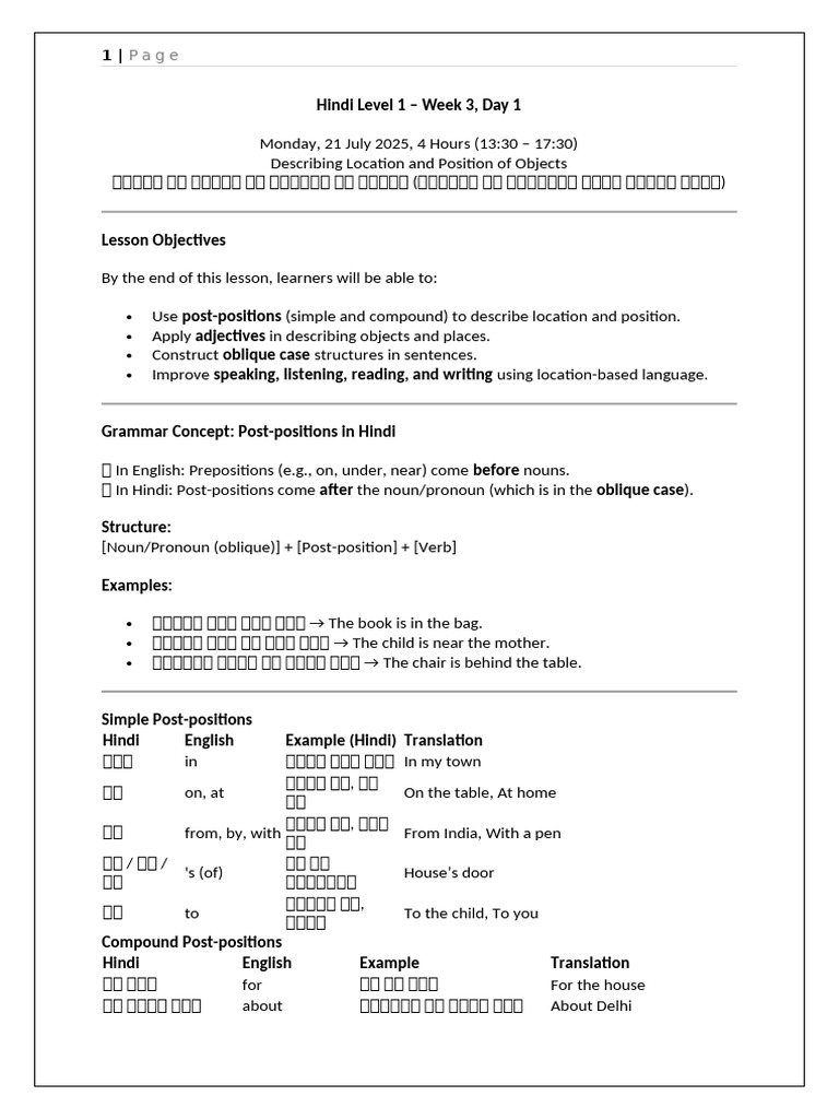 Hindi Level 1 - Week 3, Day 1-Describing Location and Position of ...