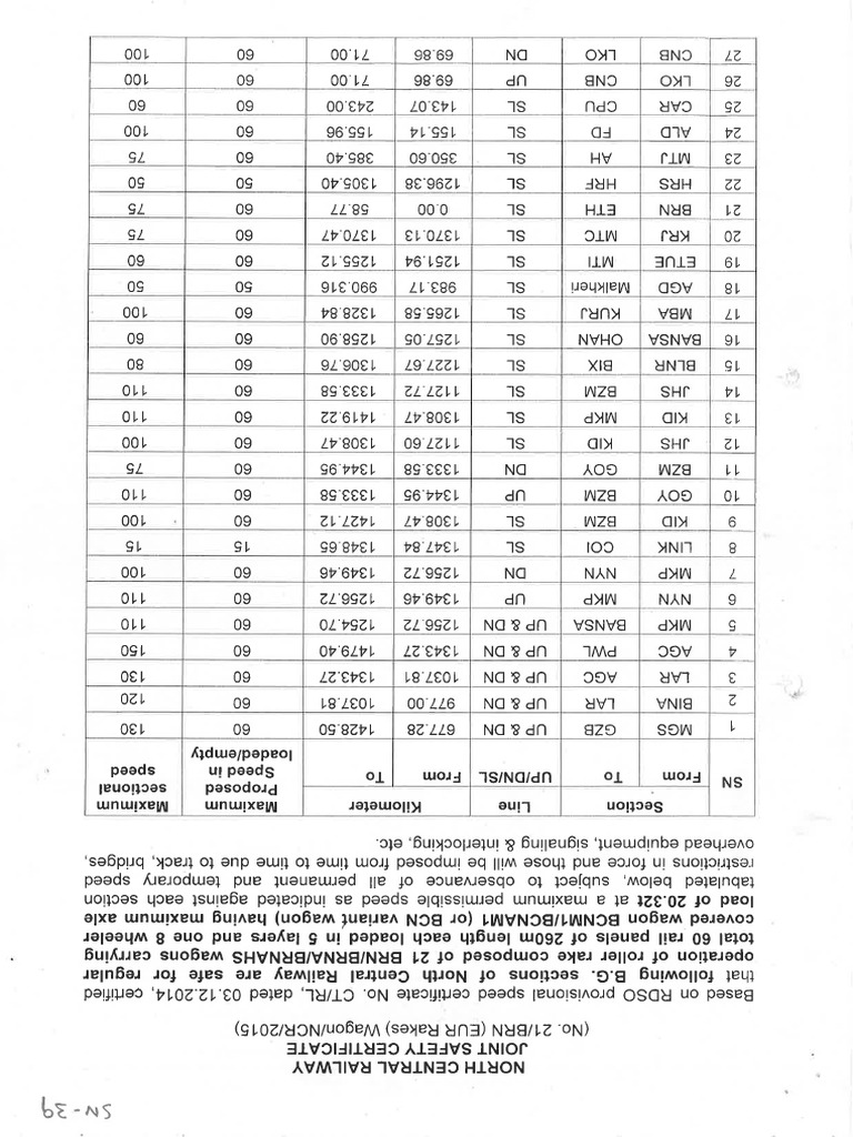 JSC Eur | PDF