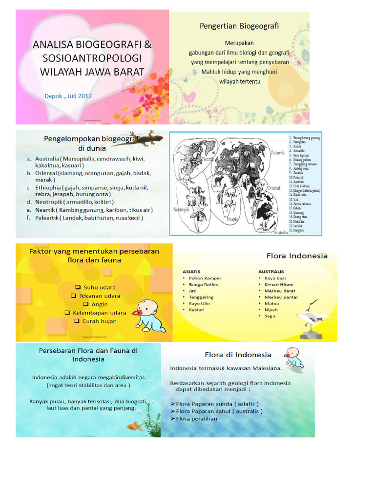Biogeografi JABAR | PDF