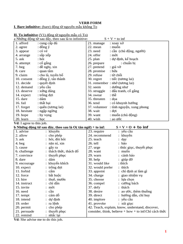 Verb Forms: Infinitives & Gerunds Guide | PDF | Linguistic Typology | Linguistics