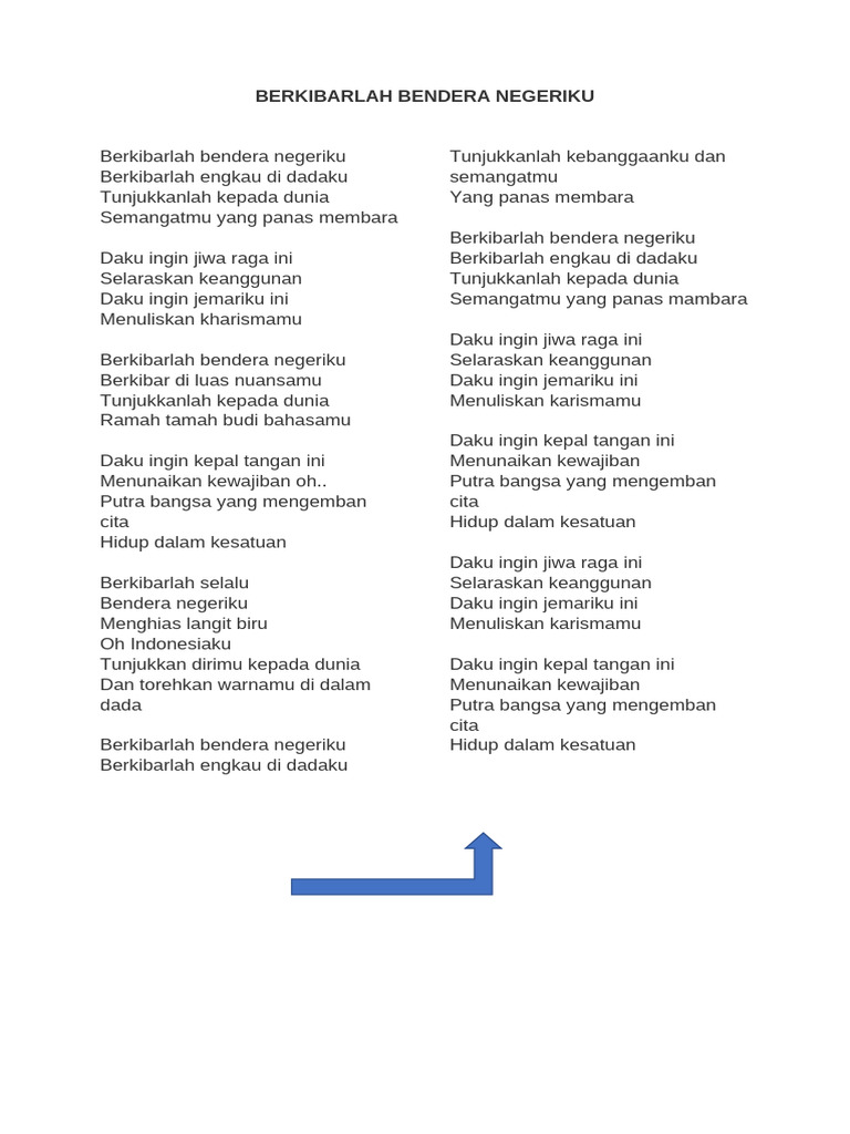 Berkibarlah Bendera Negeriku | PDF