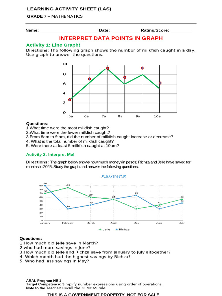 Aral - Math7 - Interpret Data Points On Graph - Cipriano | PDF