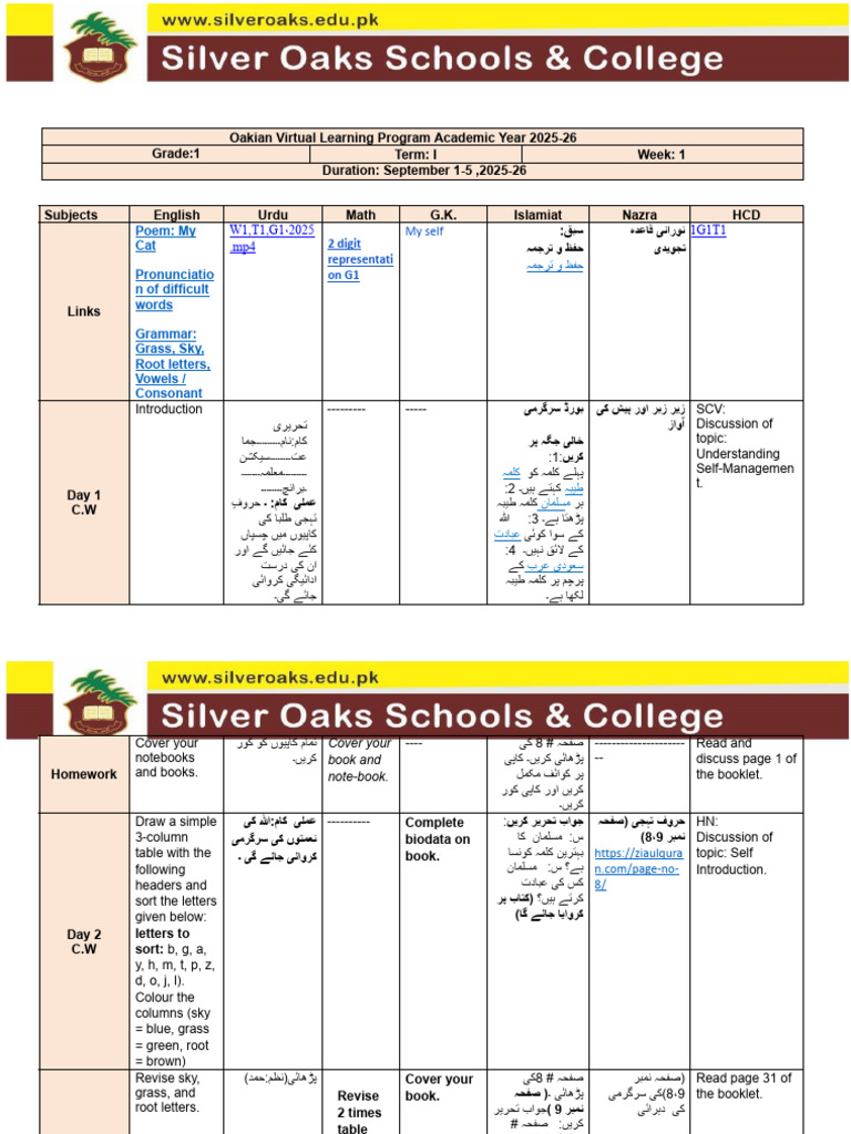Grade 1 Week 1 OVLP Term I, 2025-265 | PDF