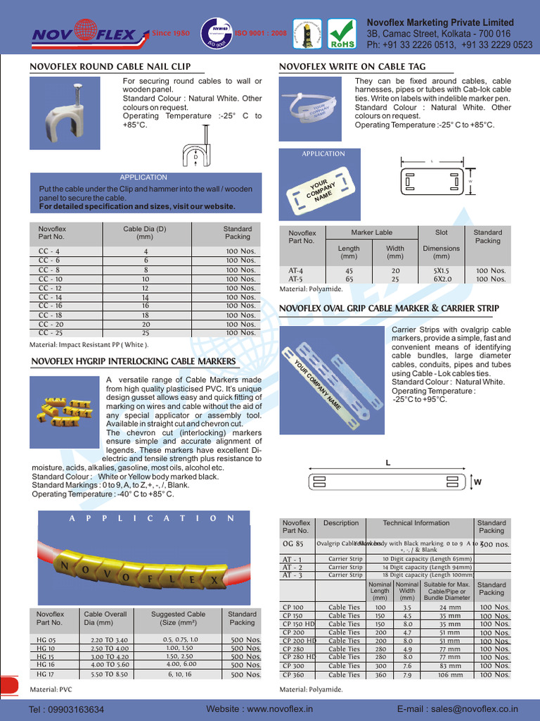 Cable Markers | PDF | Building Engineering | Mechanical Engineering