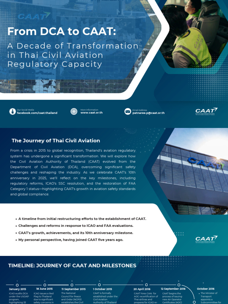 Final - Presentation - From DCA To CAAT A Decade of Transformation in ...
