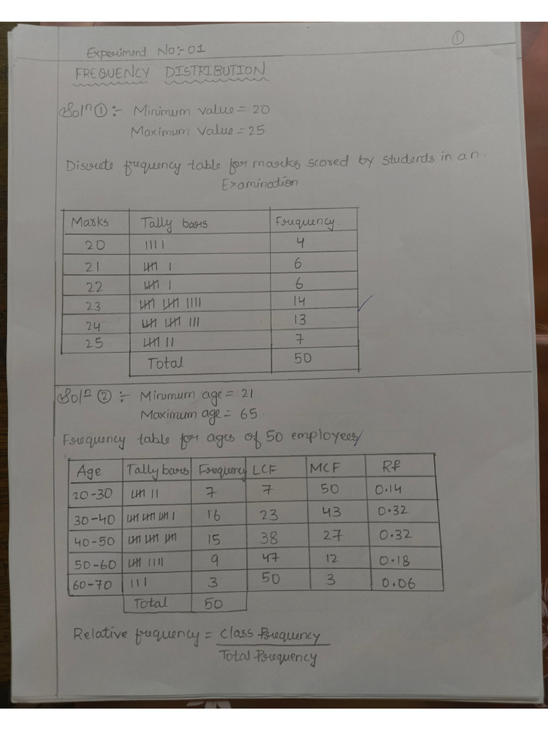 Statistics Practical 1 To 4 | PDF
