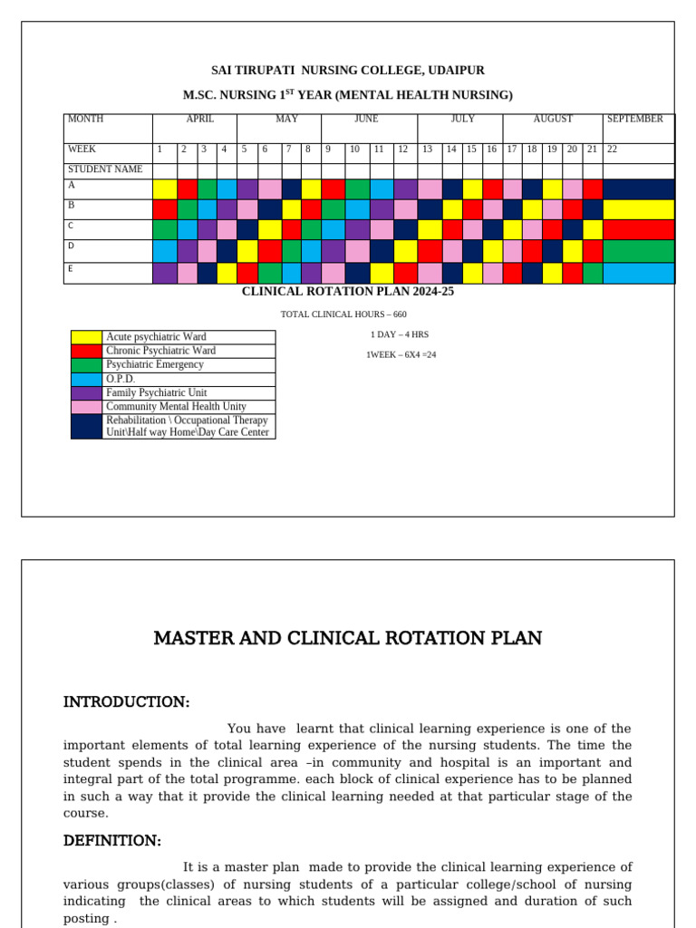 Master Rotation Plan Clinical Speciality Psychiatric | PDF ...