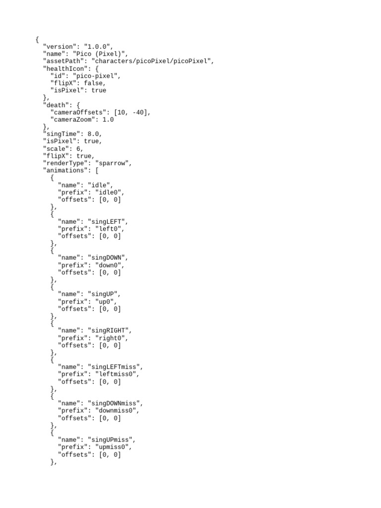 Pico Pixel | PDF