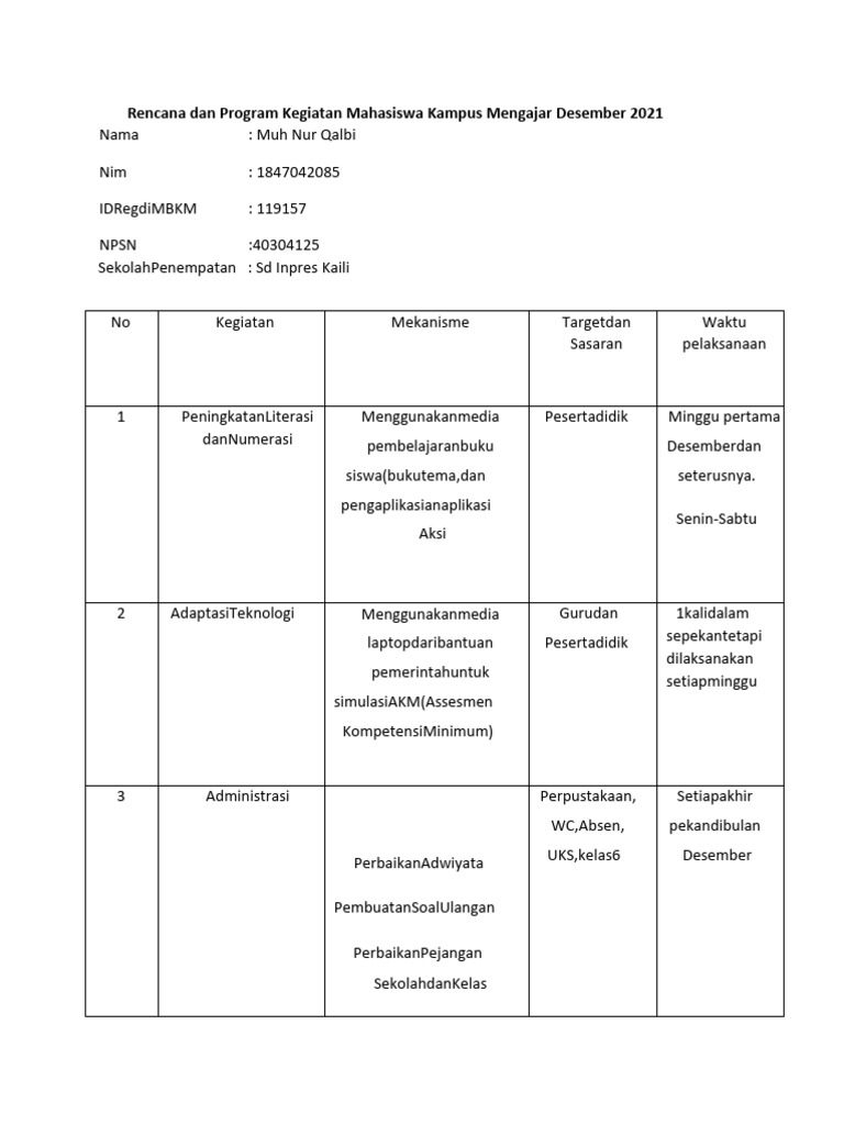 Rencana Kegiatan Mahasiswa Kampus Mengajar | PDF