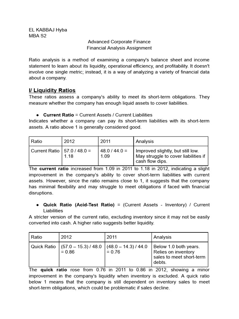 Assignment Adv Corporate Finance | PDF | Leverage (Finance) | Debt