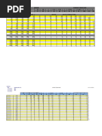 THHN CU Circuit Wire Weight Chart | PDF | Electromagnetism | Power ...
