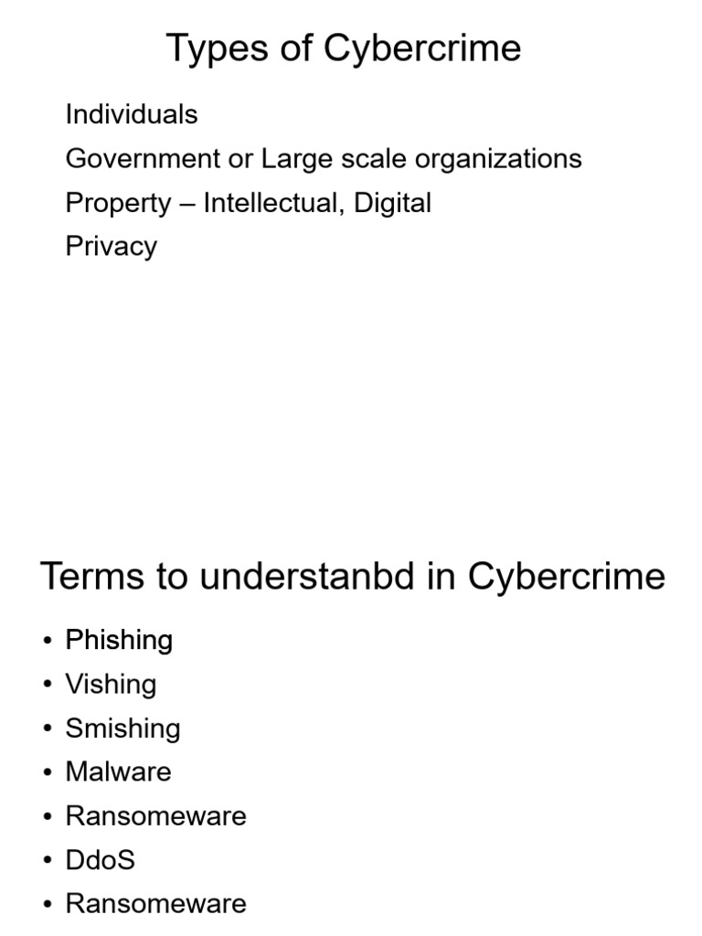 Understanding Cybercrime Types & Threats | PDF