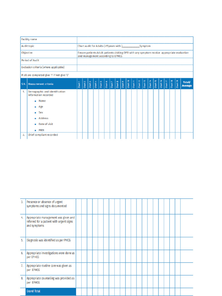 Clinical Audit in Adult Opd | PDF