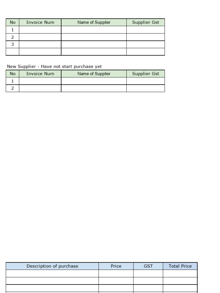 Supplier Invoice and Purchase Details | PDF
