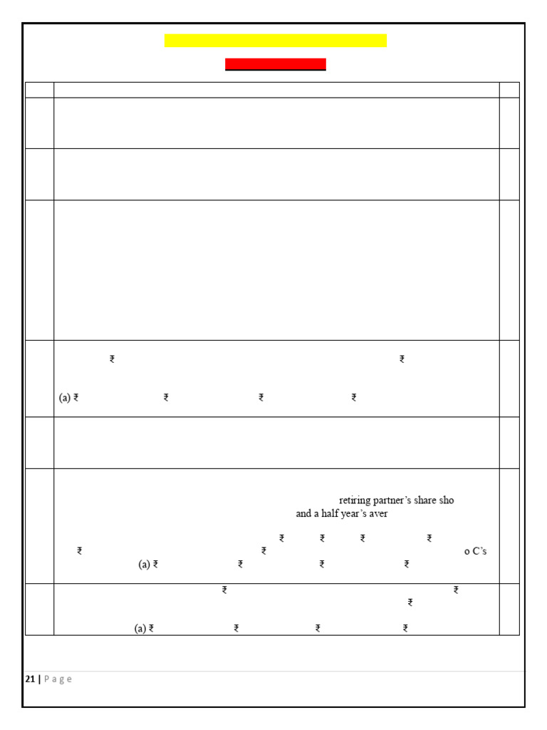 Assignment Retirement of Partner | PDF | Goodwill (Accounting) | Economies