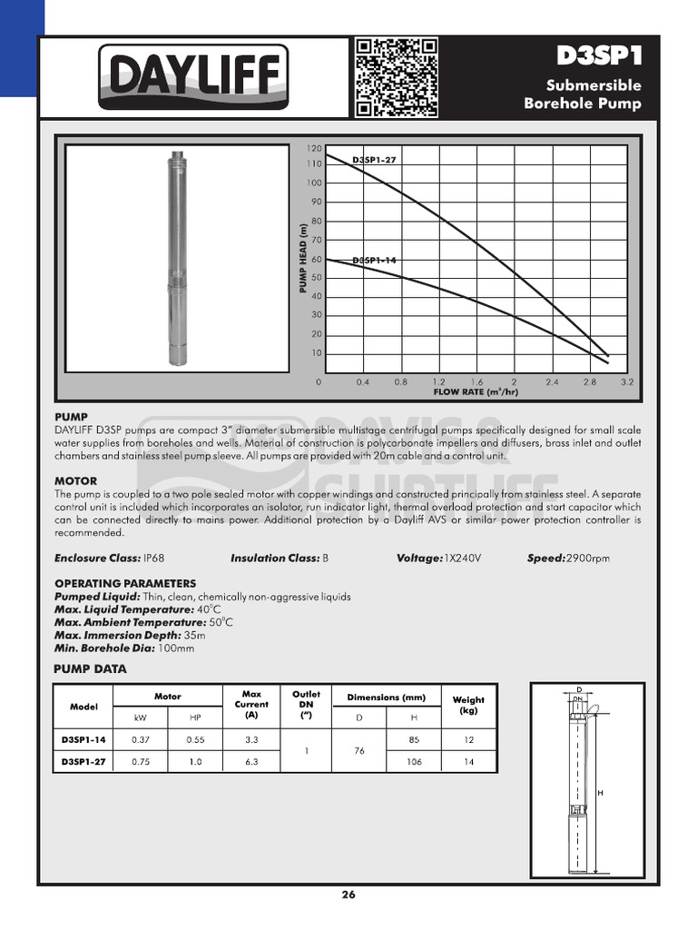 d3sp1 Datasheet | PDF