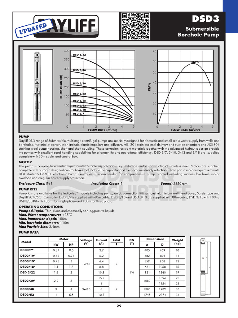 dsd3 Datasheet | PDF