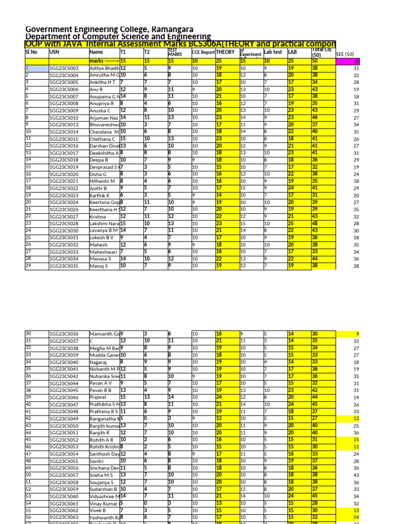 Oop With Java Ia - 24-25final | PDF