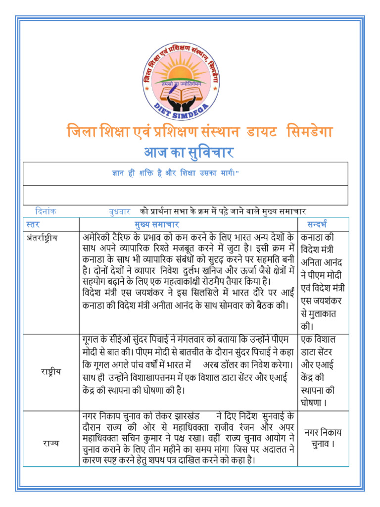 Morning Assembly Content 15-10-2025 | PDF