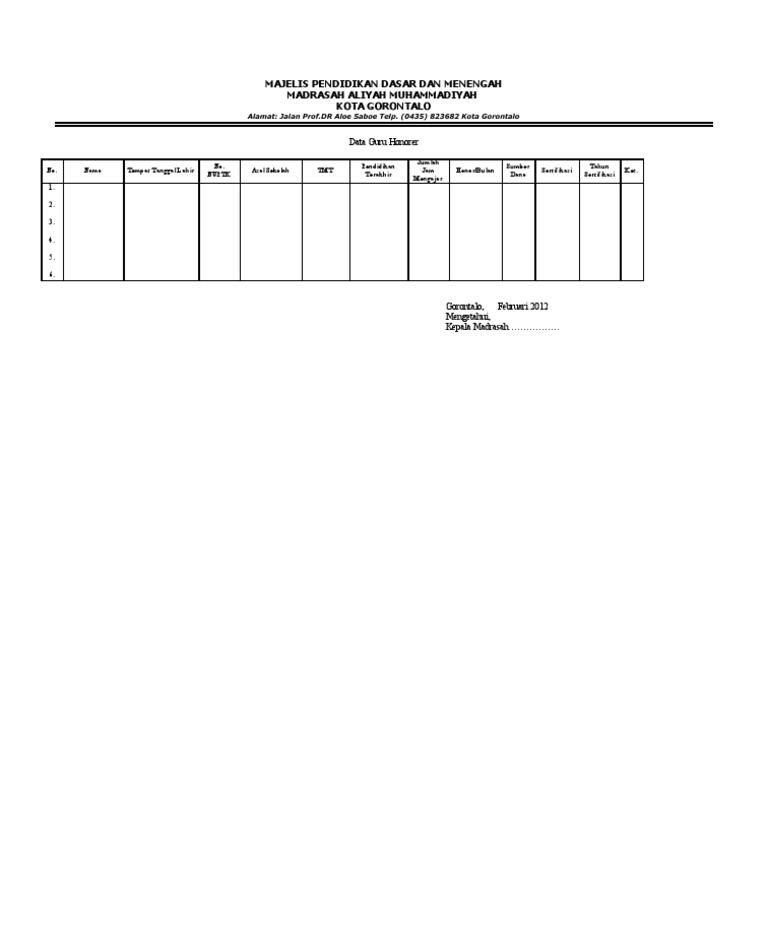 Format Data Guru Honorer | PDF | Karier & Perkembangan