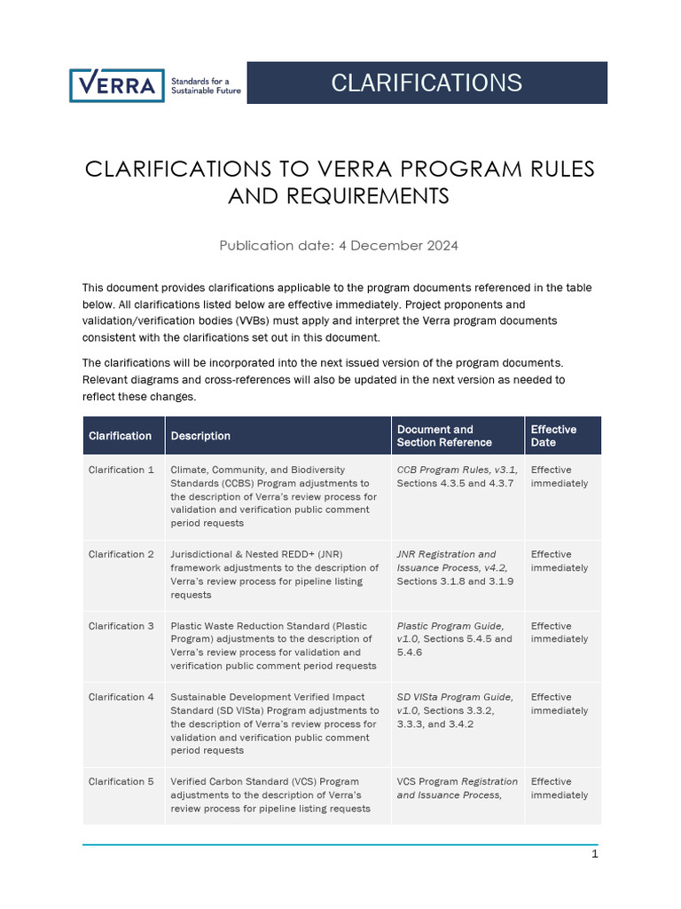 Clarifications To Verra Program Rules and Requirements Published 4 Dec ...