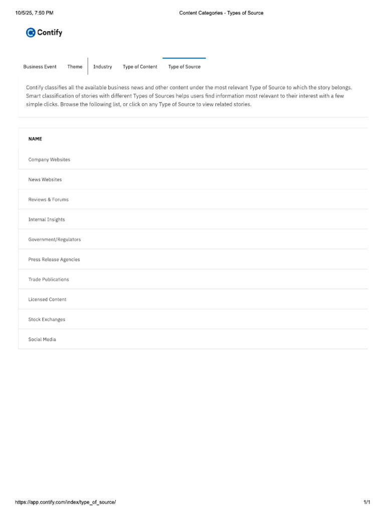 Contify Type of Source | PDF