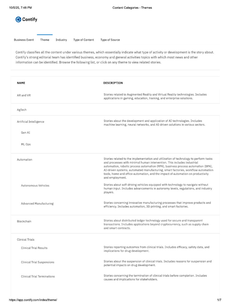 Contify Theme | PDF