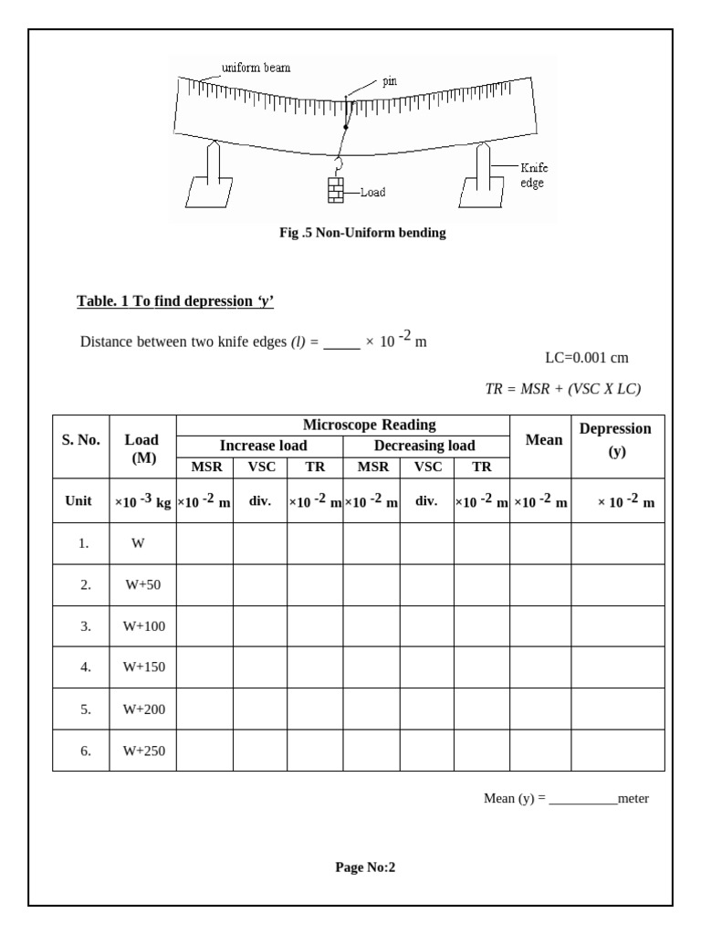 Young's Modulus - Non-Uniform Bending | PDF | Beam (Structure) | Bending