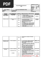 Método HRN: Avaliação de Risco NR 12 | PDF | Avaliação de risco ...