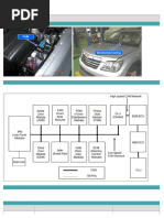 Clearing Eaton Fault Code 71 FMI 11 | PDF | Vehicles