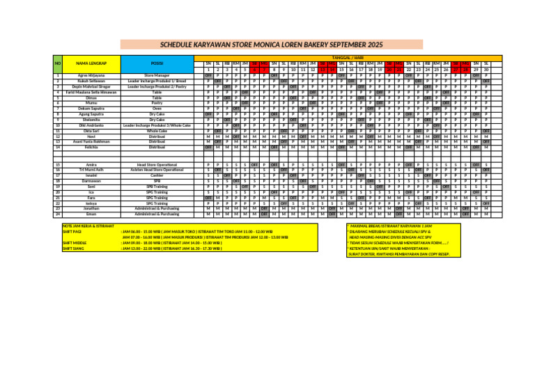 Schedule for Monica Loren Bakery Staff September 2025 | PDF | Baking ...