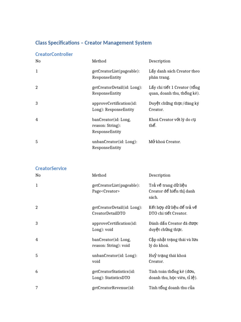 Class Specifications Creator Management System | PDF