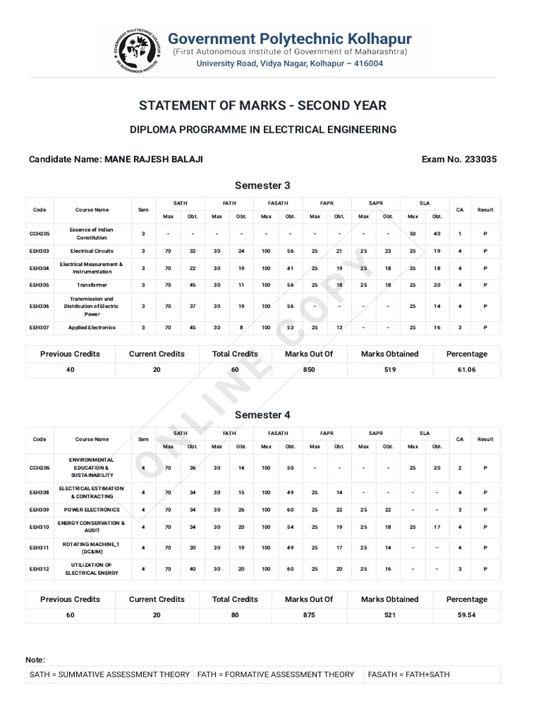 Statement of Marks Second Year - Government Polytechnic Kolhapur Rm1 ...