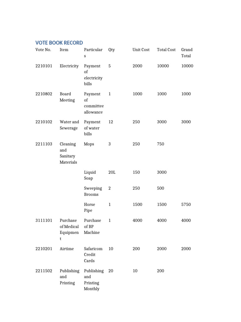 Vote Book Record | PDF