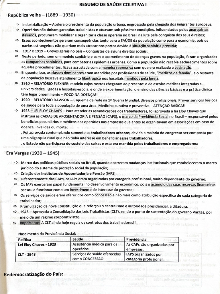 Resumo de SDCI | PDF