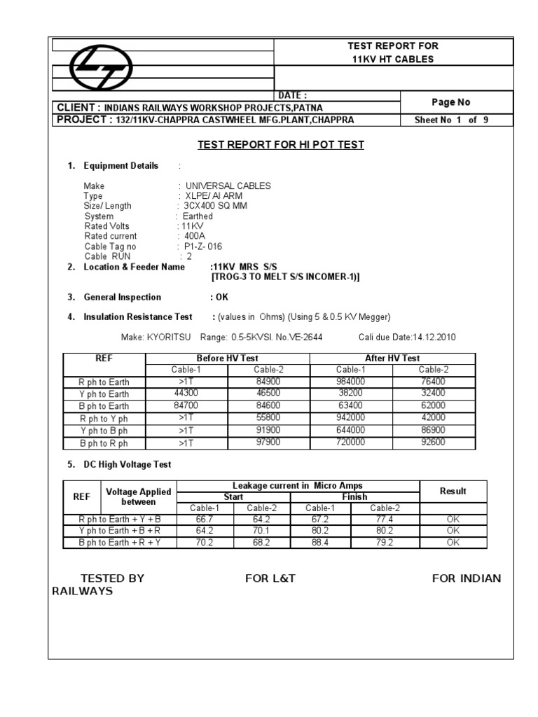 11KV HT Cable Hi-Pot Test Report | PDF | Voltage | Insulator (Electricity)