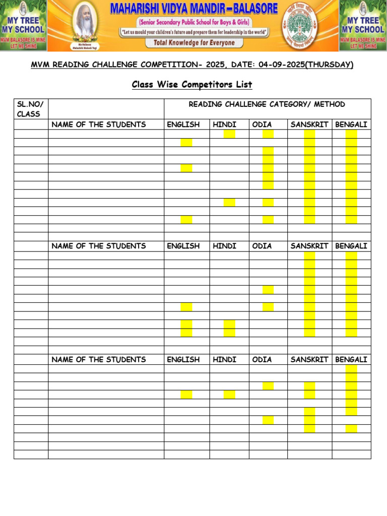 MVM Reading Challenge Competition List (1) - 093503 | PDF | Linguistics ...