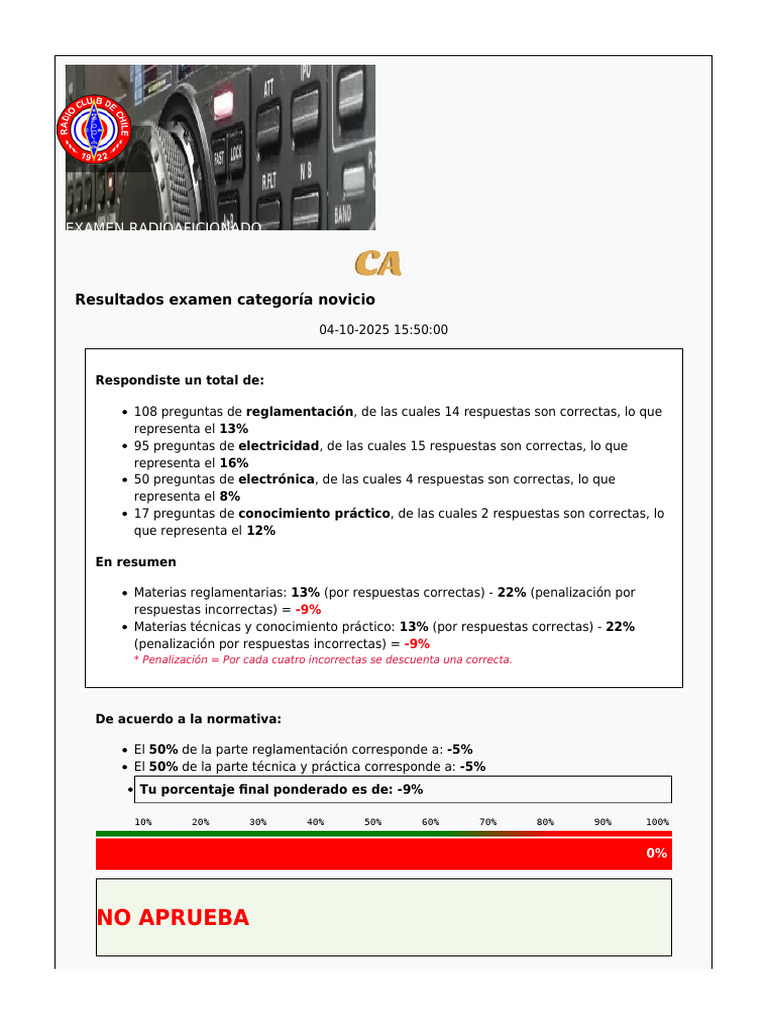 Resultados Examen Radioaficionado Novicio | PDF | Radio aficionada | Radio