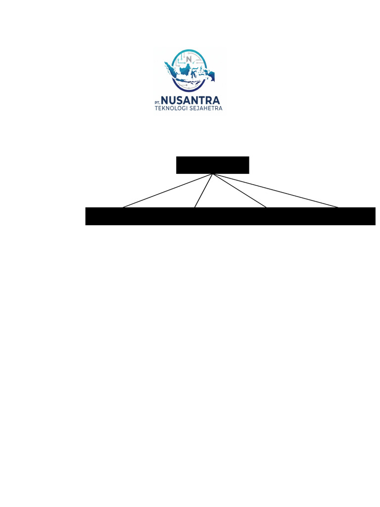 Struktur Organigram Final | PDF