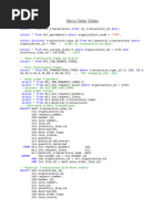 Fusion User Roles SQL Query | PDF