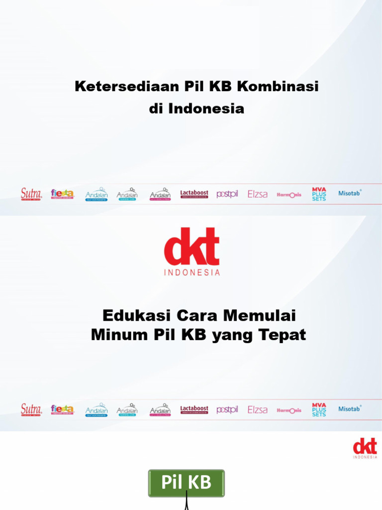 Panduan Pil KB Kombinasi di Indonesia | PDF