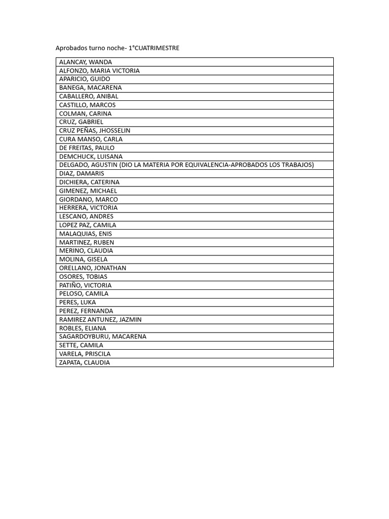 BIO 1°CUATRI-Aprobados Turno Noche | PDF