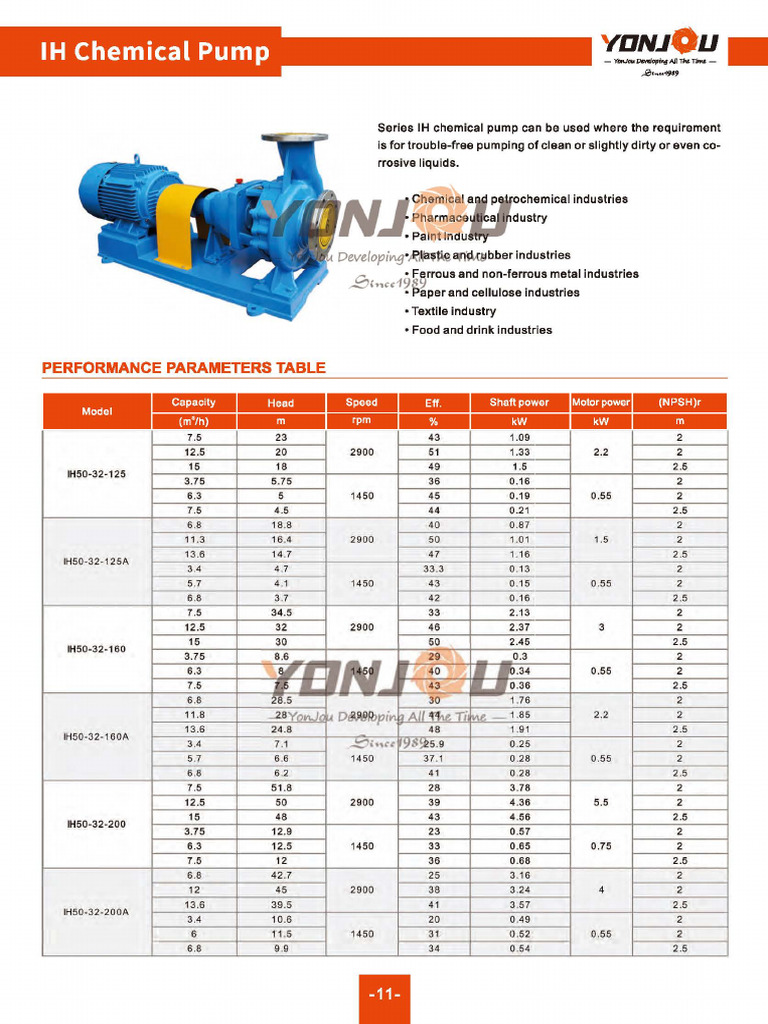 IH - Chemical Pump Catalog | PDF