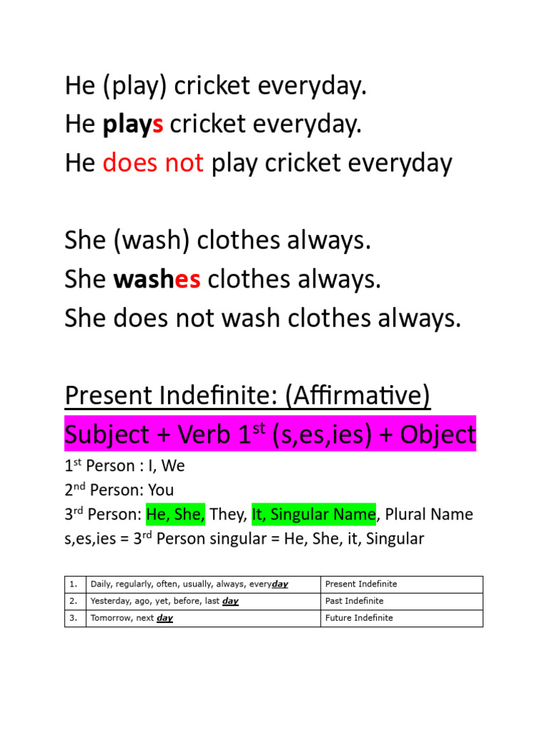 Class 13th Nov | PDF