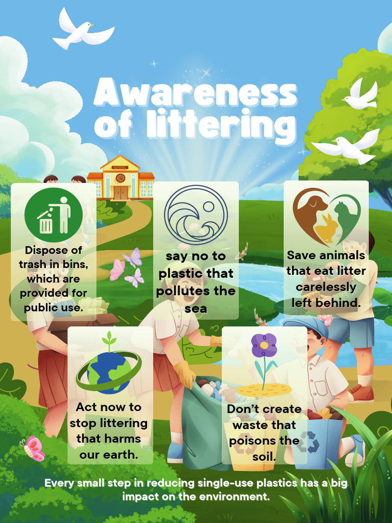 Stop Littering: Protect Our Planet | PDF