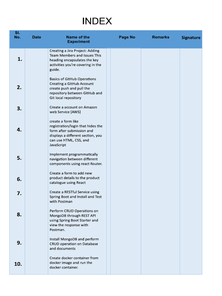 List of Lab Expriments | PDF