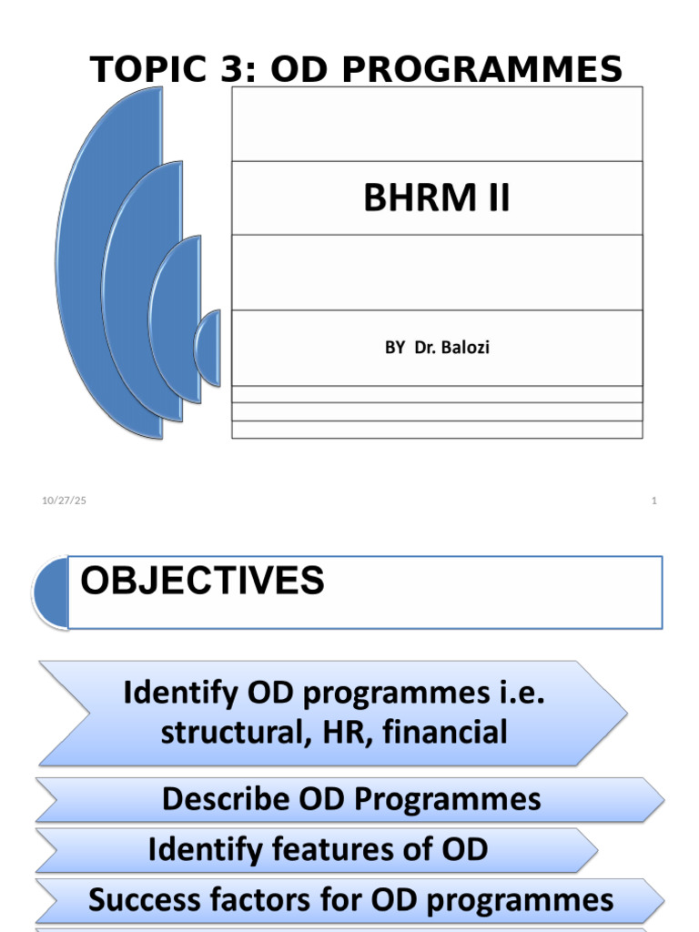 Bhrm-Ii-Topic 3a Od Programmes | PDF | Goal | Goal Setting