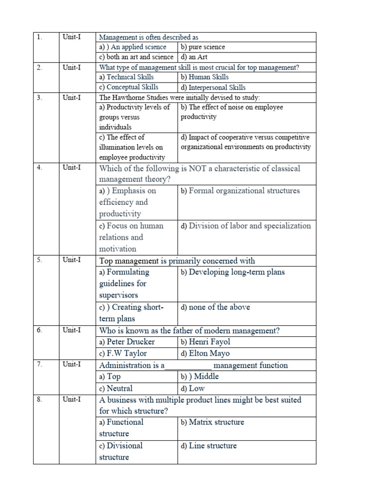 Pom - MCQ | PDF | Policy | Planning
