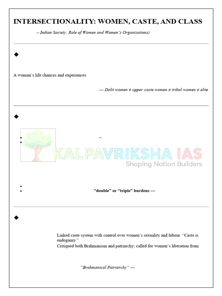 Intersectionality Indiansociety Gsi | PDF | Intersectionality | Gender Studies